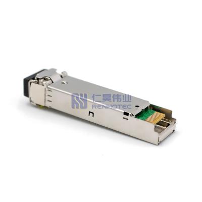 China ZP-5MH+ for sale