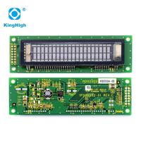 China M85049/86-10N02 for sale