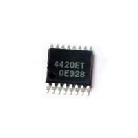 China MAX2029ETP+ for sale