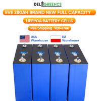 China BLF8G22LS-200V,118 for sale