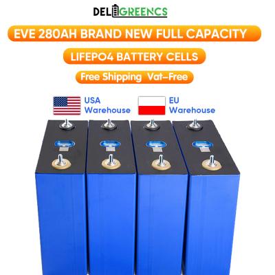 China BLF8G22LS-200V,118 for sale