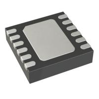 China MAX17609ATC+T for sale