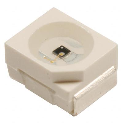 China OP580 for sale
