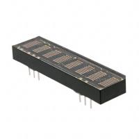 China SCE5783 for sale
