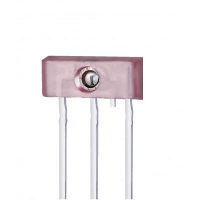 China PLR135 for sale