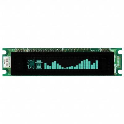 China GU144X16D-7053B for sale