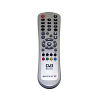 China DGARMDG for sale