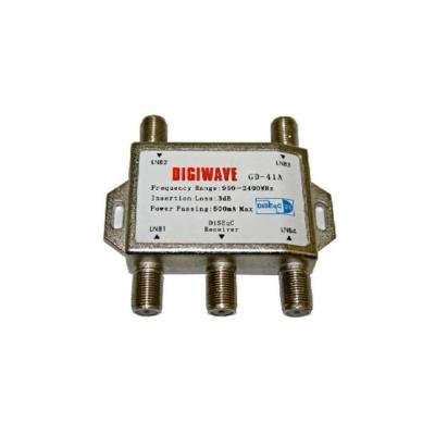 China DGS41A for sale
