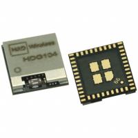 China HDG104-DN-2 for sale