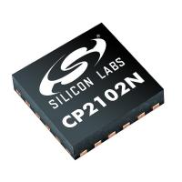 China CP2102N-A01-GQFN24R for sale