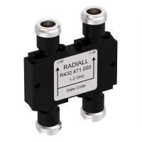 China R432471000 for sale