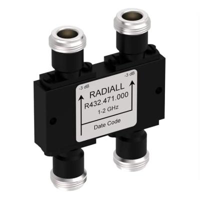 China R432471000 for sale