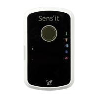 China SENS'IT DISCOVERY 3.1 for sale