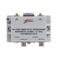 China A03-Z600-D31-AS-S for sale