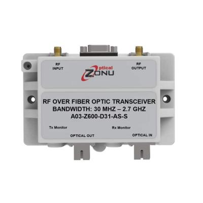 China A03-Z600-D31-AS-S for sale