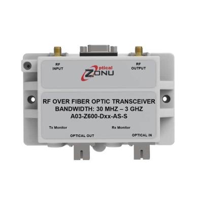 China A03-Z600-D61-AS-S for sale