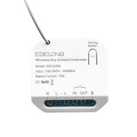 China ERC2204 for sale
