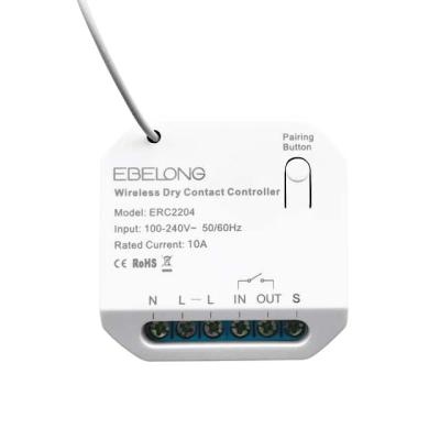 China ERC2204 for sale