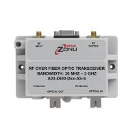 China A03-Z600-D27-AS-S for sale