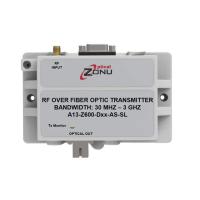 China A13-Z600-D33-AS-SL for sale