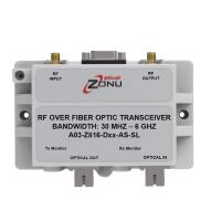 China A03-Z816-D53-AS-SL for sale