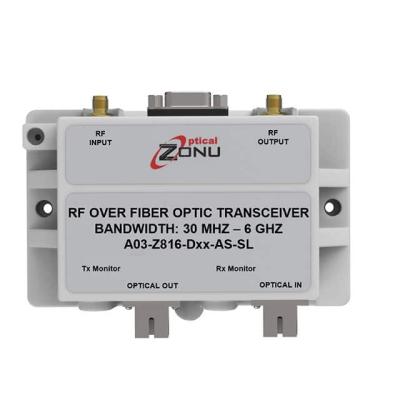 China A03-Z816-D53-AS-SL for sale