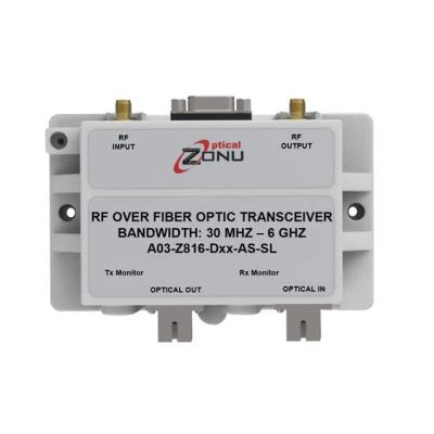 China A03-Z816-D33-AS-SL for sale