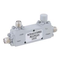 China PE2CP1103 for sale