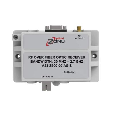 China A23-Z600-00-AS-S for sale