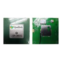 China GM-8031 for sale