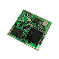 China GPS-310FS for sale