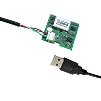 China YIC93030PGMFUGG-U8-U for sale