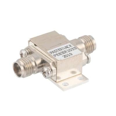 China PE83IR1033 for sale