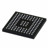 China THCV217 for sale