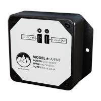 China A/ENT for sale