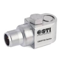 China CMCP785A for sale