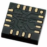 China BMA145 for sale