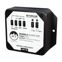 China A/DIFF-ENT for sale