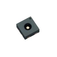 China SHTC1 for sale