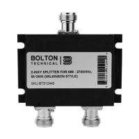 China BT512440 for sale