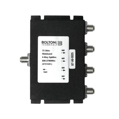 China BT974051 for sale