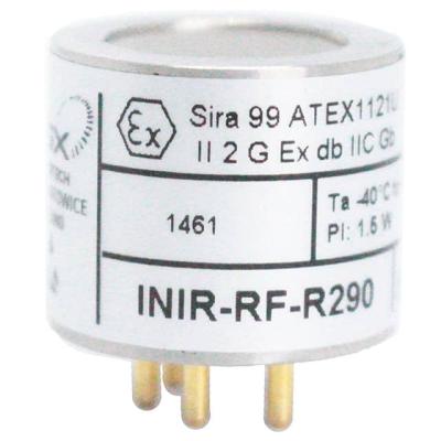 China INIR-RF-R290 for sale