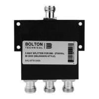 China BT512433 for sale