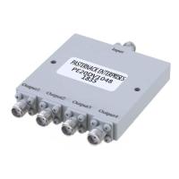 China PE20DV1048 for sale