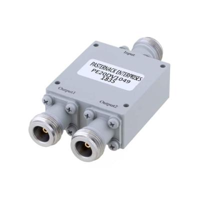 China PE20DV1049 for sale