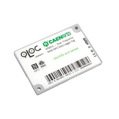 China RT0013 - QLOG for sale