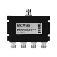 China BT512426 for sale