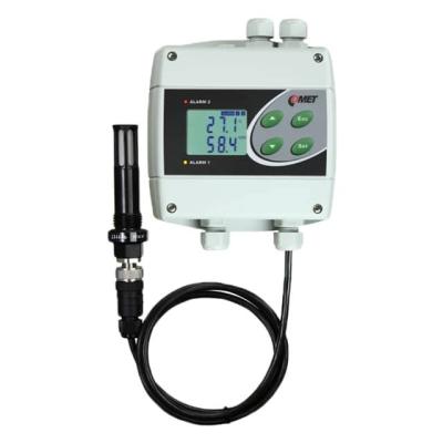 China H3061P for sale