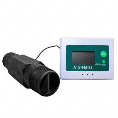 China ATS-FM-88 for sale