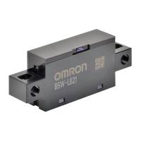 China B5W-LB2112-1 for sale